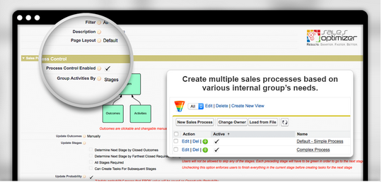 Sales Process Optimizer | Sales Optimizer